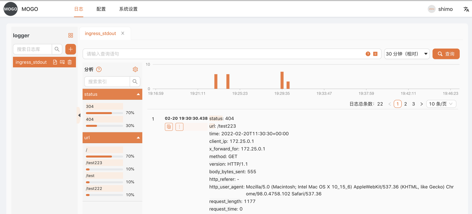 GitHub - david0718/mogo: A light weight log visual analytic platform for clickhouse.
